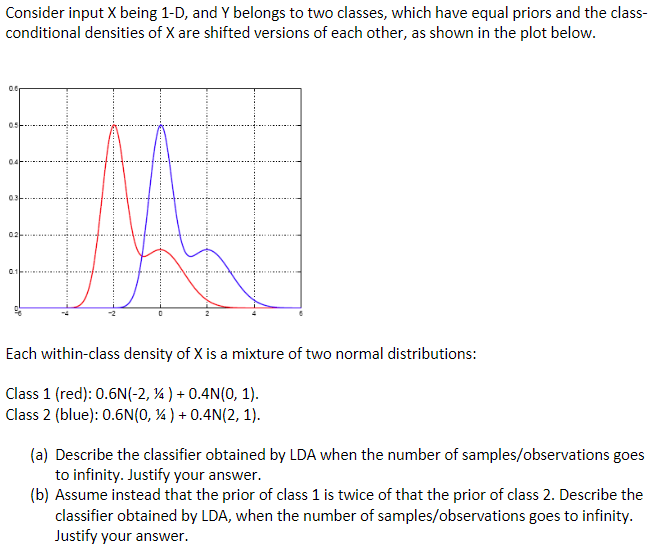 Solved Consider input X being 1-D, and Y belongs to two | Chegg.com