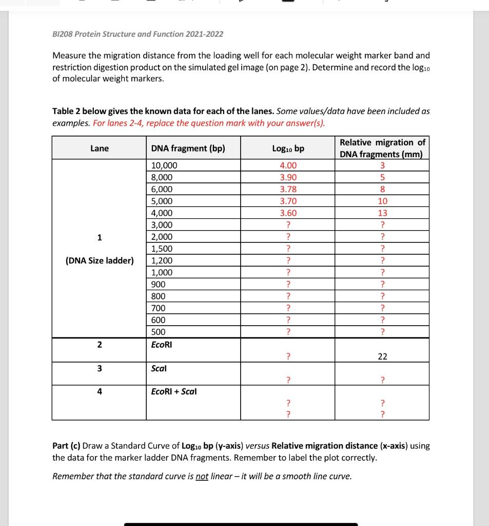 Solved How do I measure the rest of the relative migration | Chegg.com