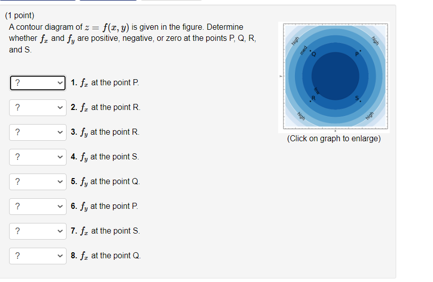 Solved (1 point) Approximate fy(3,5) using the contour | Chegg.com