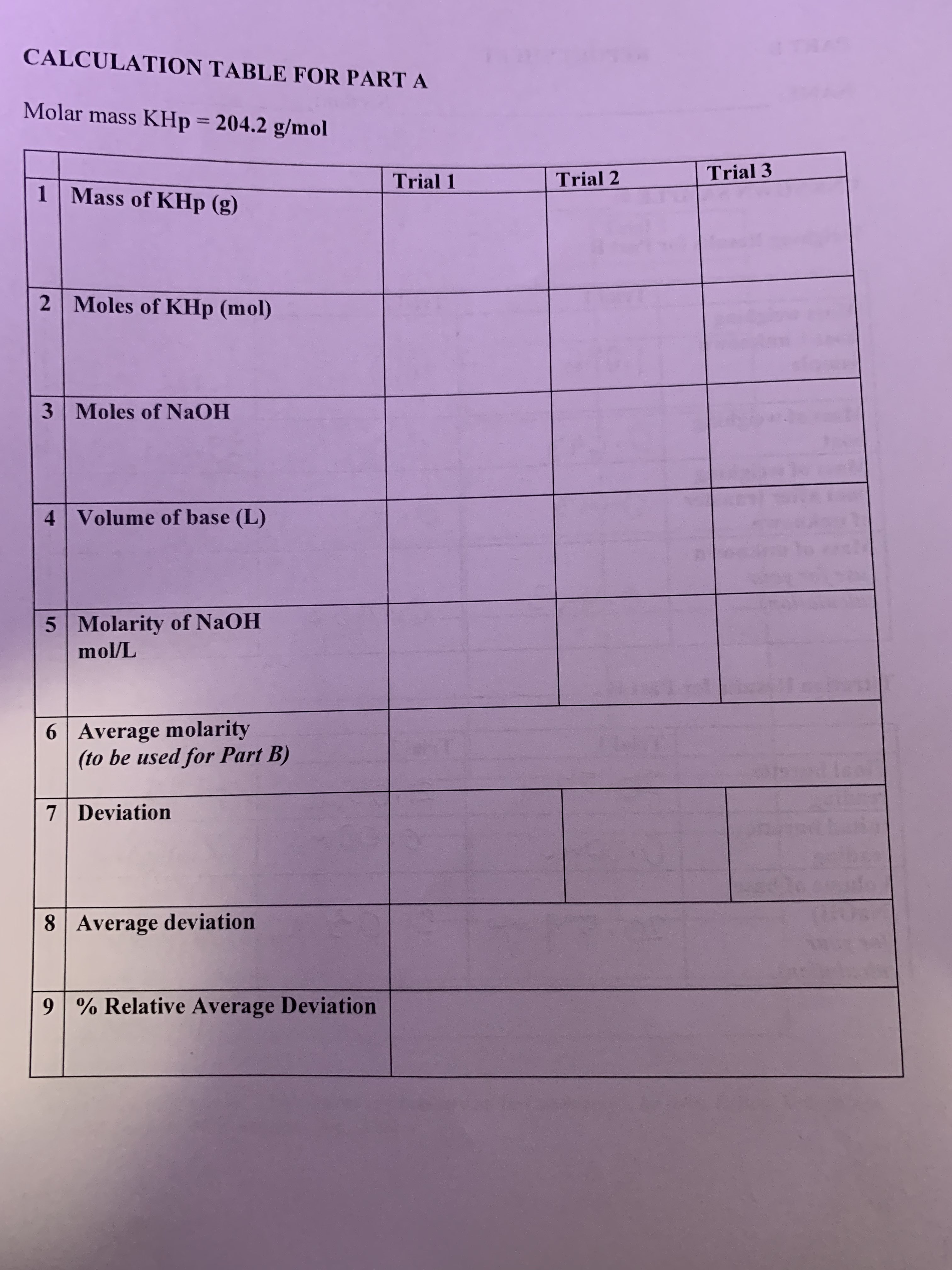 Weighing Results for Part B Titration Results for | Chegg.com