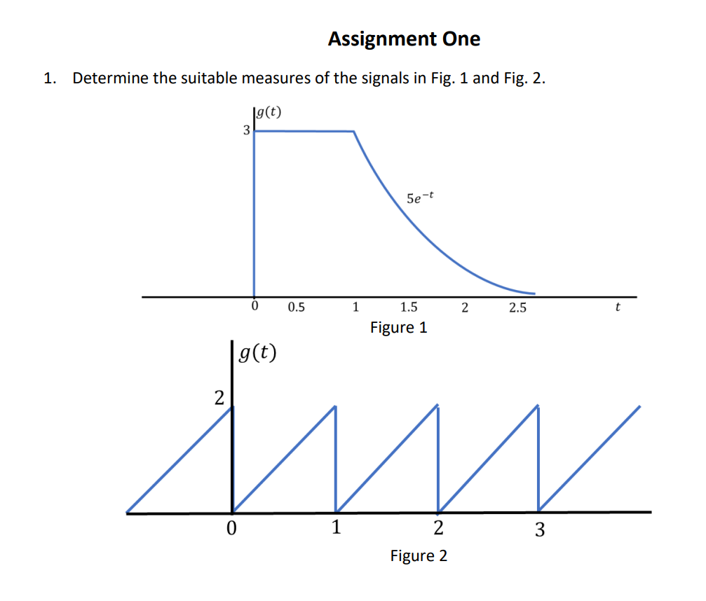 Solved Assignment One 1. Determine the suitable measures of | Chegg.com