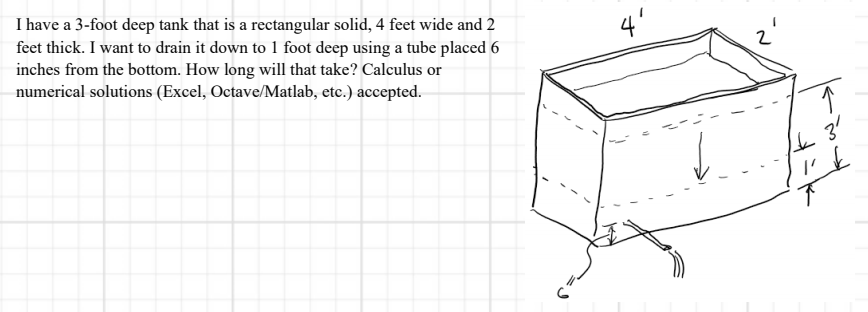 Solved 4' 2 I have a 3-foot deep tank that is a rectangular | Chegg.com