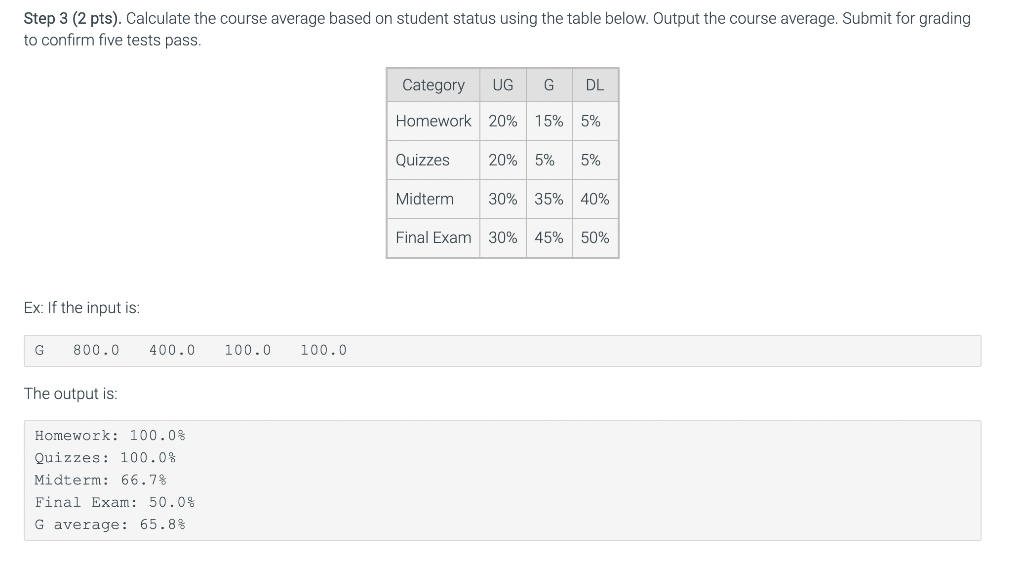 Solved Program Specifications Write a program to calculate a | Chegg.com