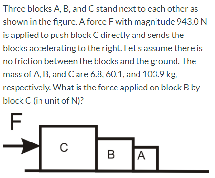 Solved Three blocks A, B, and C stand next to each other as | Chegg.com