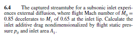 Solved 6.4 The captured streamtube for a subsonic inlet | Chegg.com