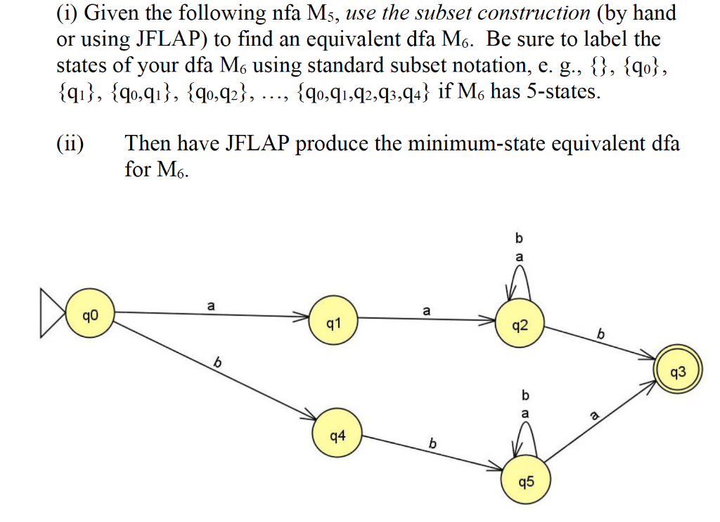 Solved (i) Given the following nfa M5, use the subset | Chegg.com