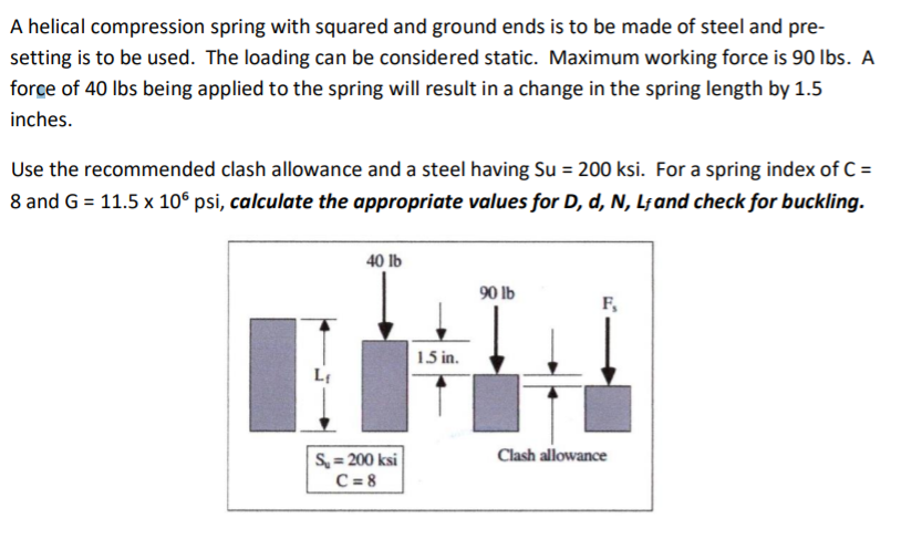 Solved A helical compression spring with squared and ground | Chegg.com