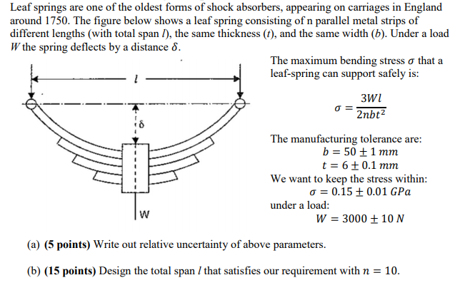 Leaf springs are one of the oldest forms of shock | Chegg.com