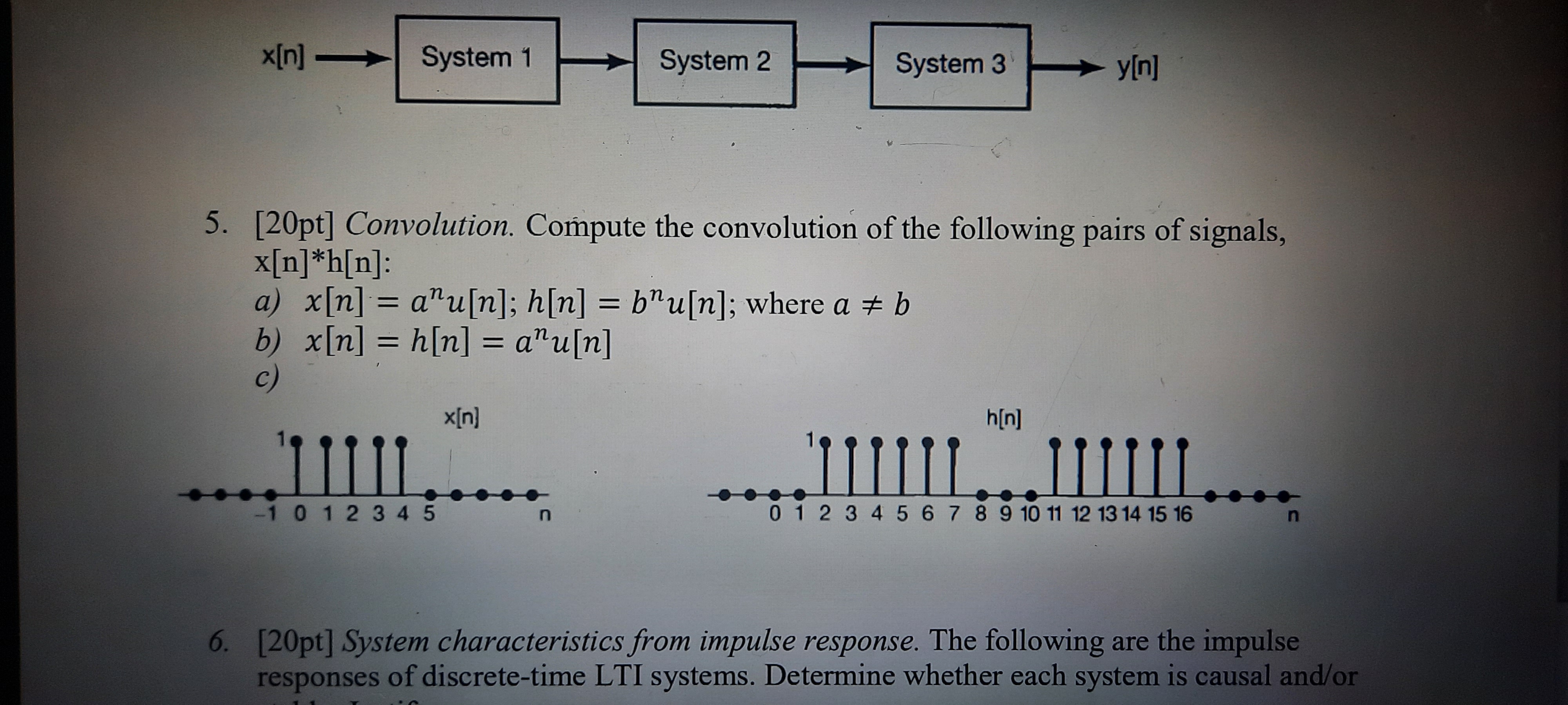 Solved 5. [20pt] Convolution. Compute the convolution of the | Chegg.com