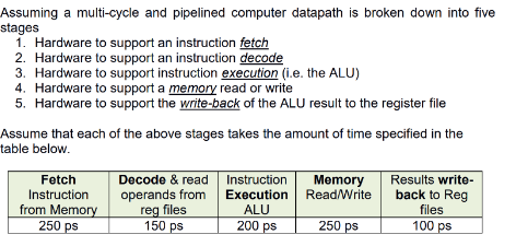 Solved Assuming a multi-cycle and pipelined computer | Chegg.com
