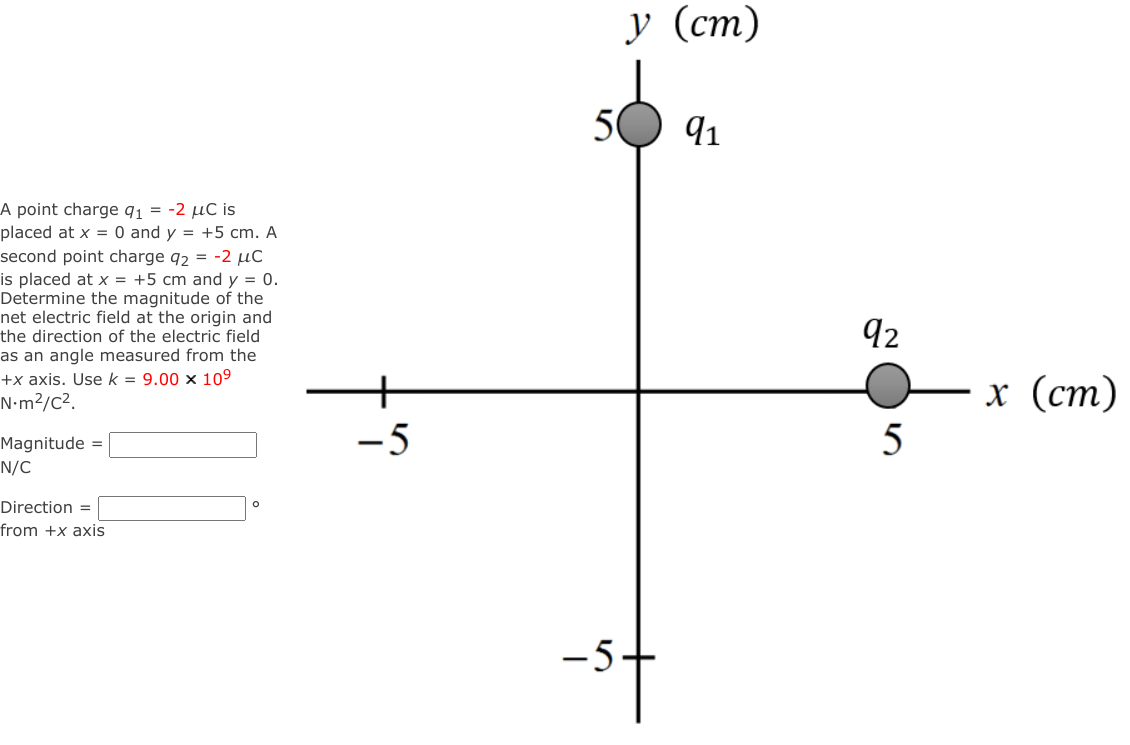 Solved A point charge q1=−2μC is placed at x=0 and y=+5 cm. | Chegg.com