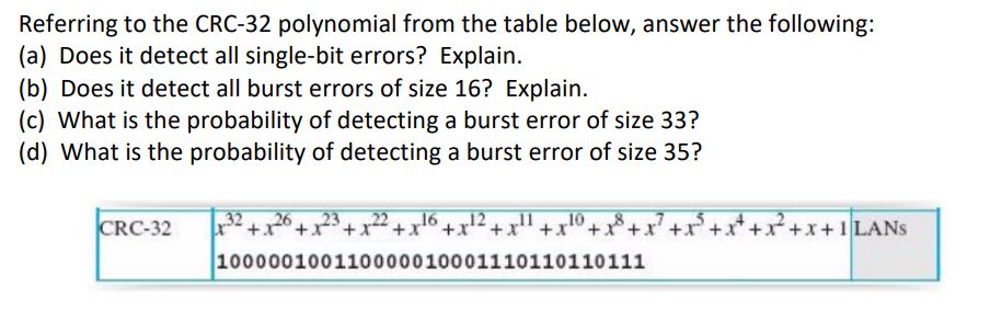 Solved Referring to the CRC-32 polynomial from the table | Chegg.com