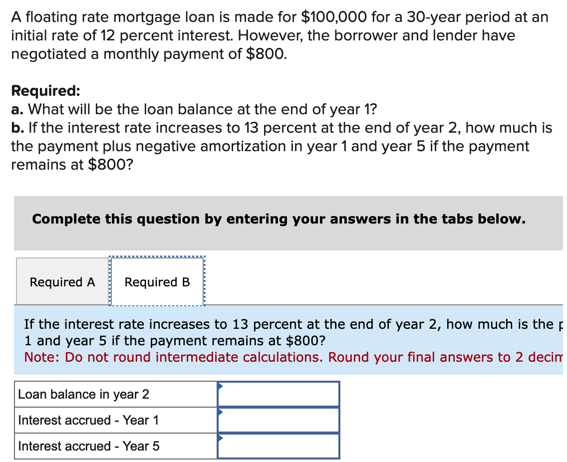 Solved A floating rate mortgage loan is made for $100,000 | Chegg.com