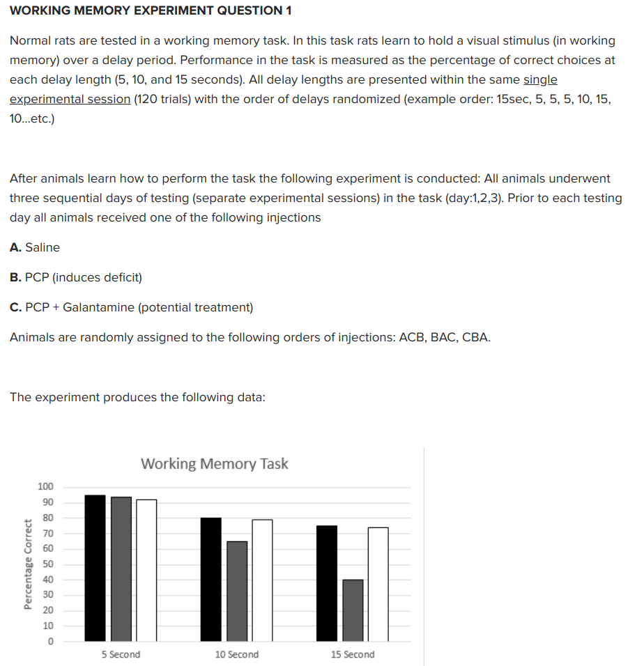 WORKING MEMORY EXPERIMENT QUESTION 1 Normal rats are | Chegg.com