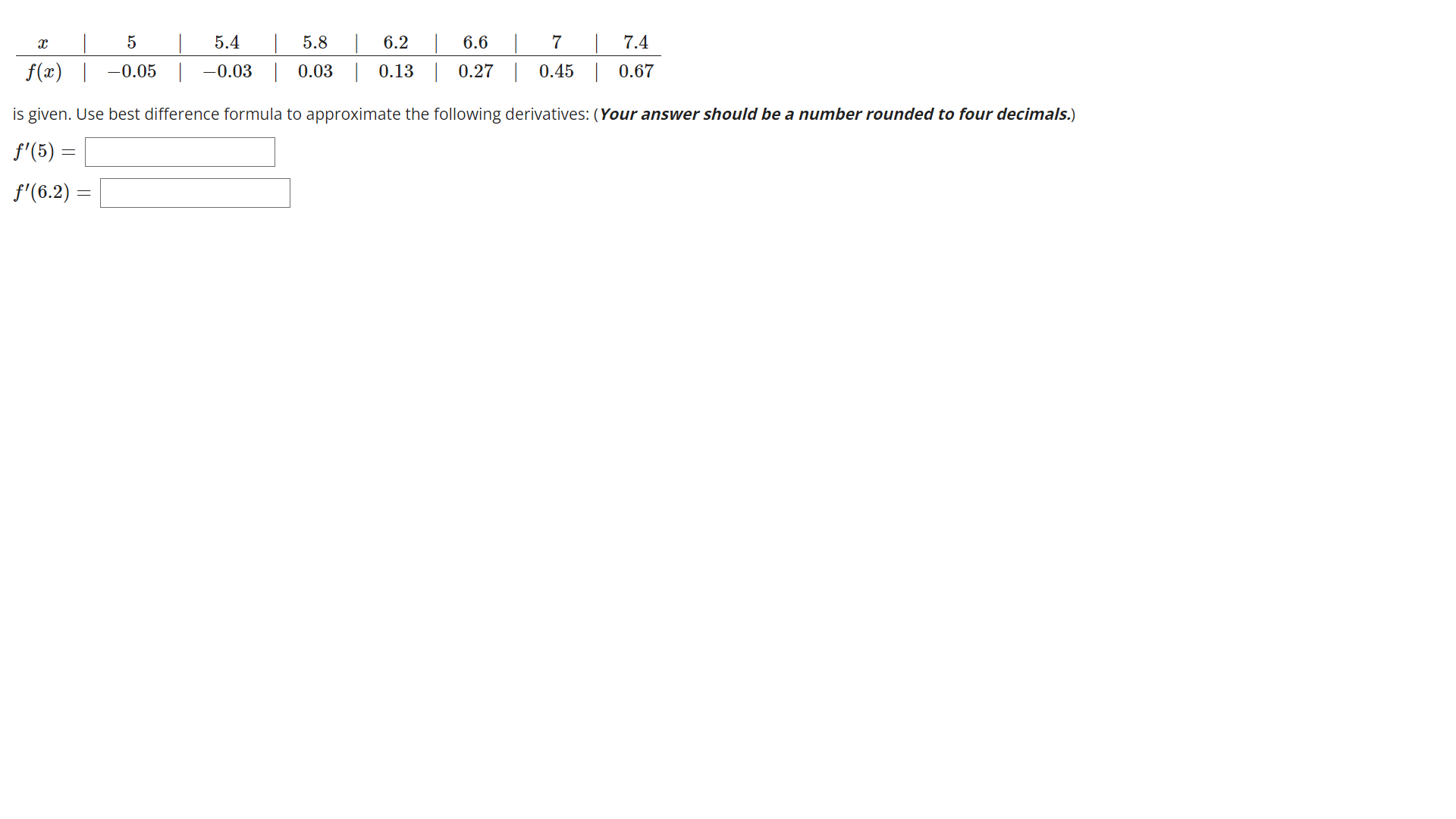 Solved is given. Use best difference formula to approximate | Chegg.com
