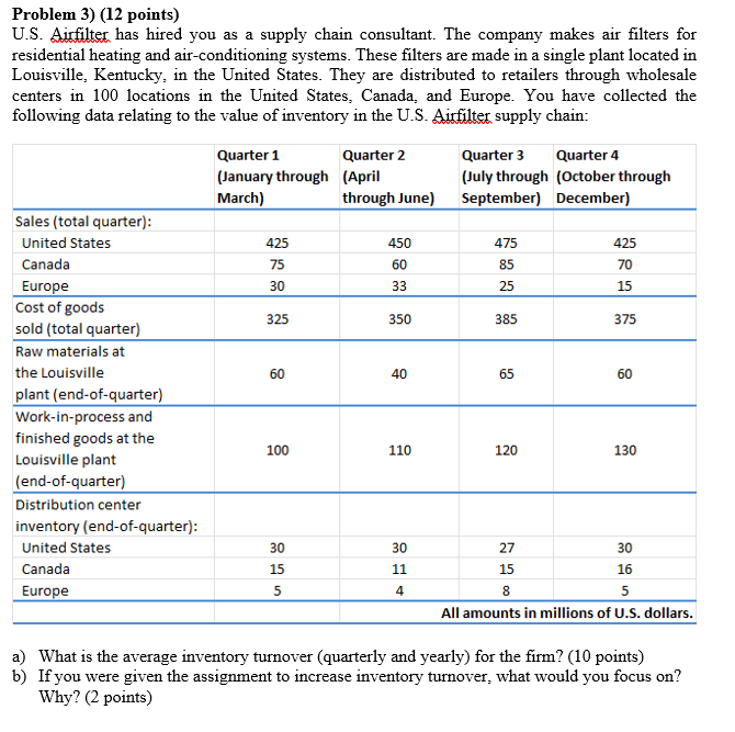 Solved Please show all formulas and work assosiatedProblem | Chegg.com