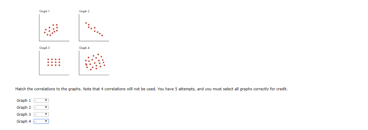 Solved Graph 1 Graph 2 Graph 3 Graph 4 Match the | Chegg.com