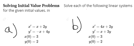 Solved Solving Initial Value Problems Solve each of the | Chegg.com