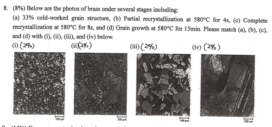 Solved (8%) ﻿Below are the photos of brass under several | Chegg.com