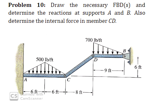 Solved Problem 10: Draw the necessary FBD(s) and determine | Chegg.com