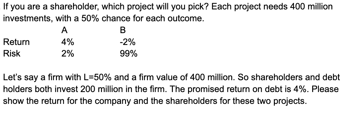 Solved If you are a shareholder, which project will you | Chegg.com