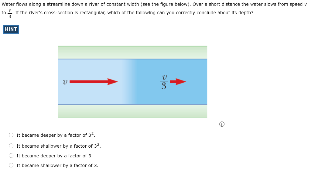 Solved Water flows along a streamline down a river of | Chegg.com