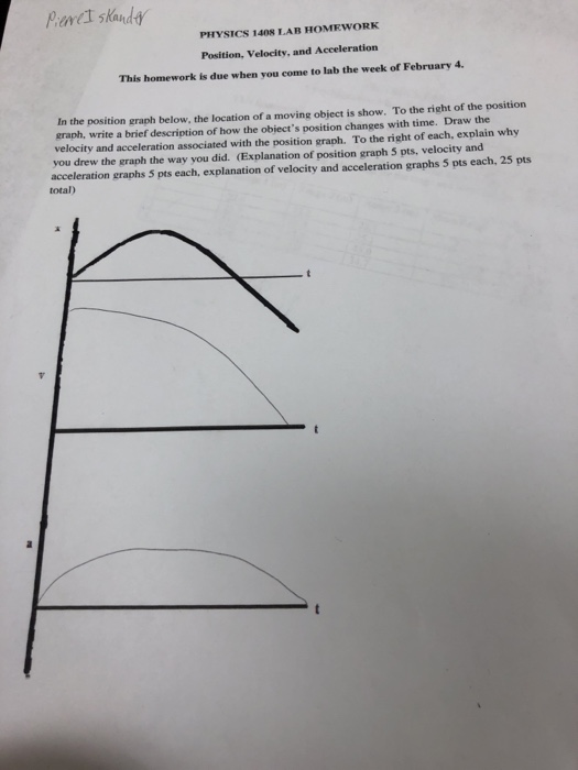 Solved PHYSICS 1408 LAB HOMEWORK Position, Velocity, and | Chegg.com