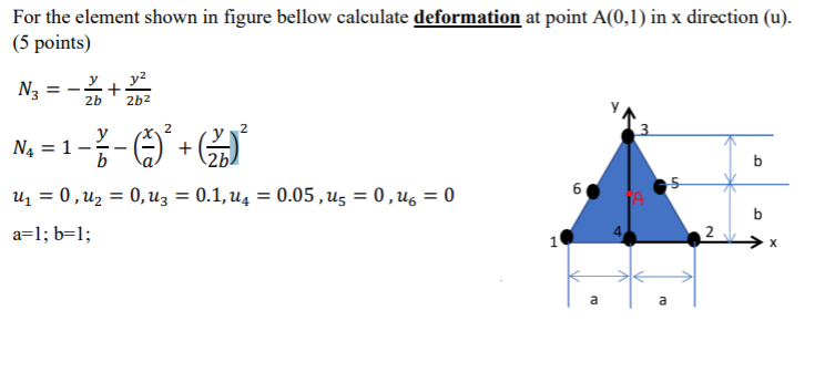 Solved For the element shown in figure bellow calculate | Chegg.com