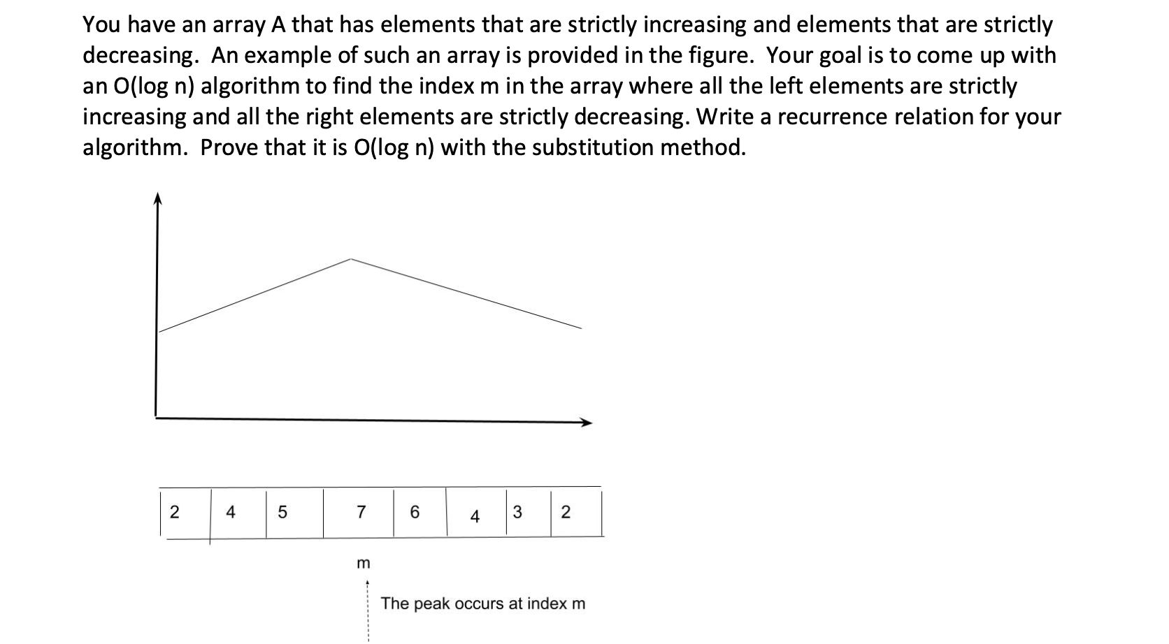 Solved You have an array A that has elements that are | Chegg.com