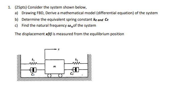 Solved 1. (25pts) Consider the system shown below, a) | Chegg.com