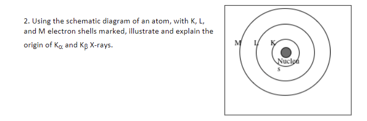 Solved 2. Using the schematic diagram of an atom, with K, L, | Chegg.com