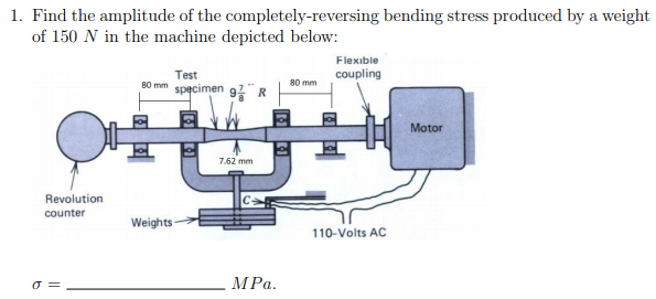 1. Find the amplitude of the completely-reversing | Chegg.com