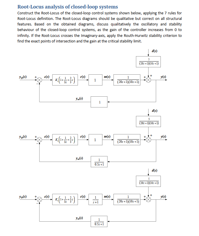 Solved Root-Locus analysis of closed-loop systemsConstruct | Chegg.com