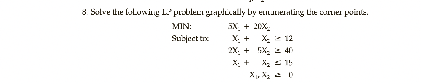 8. Solve the following LP problem graphically by | Chegg.com