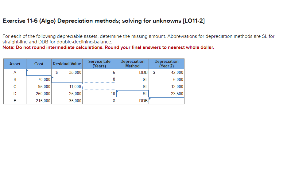 Solved Exercise 11-6 (Algo) Depreciation methods; solving | Chegg.com Solved Exercise 11-6 (Algo) Depreciation methods; solving | Chegg.com