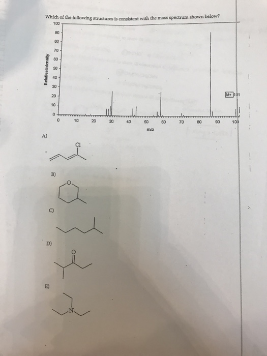 Solved Which of the following structures is consistent with | Chegg.com