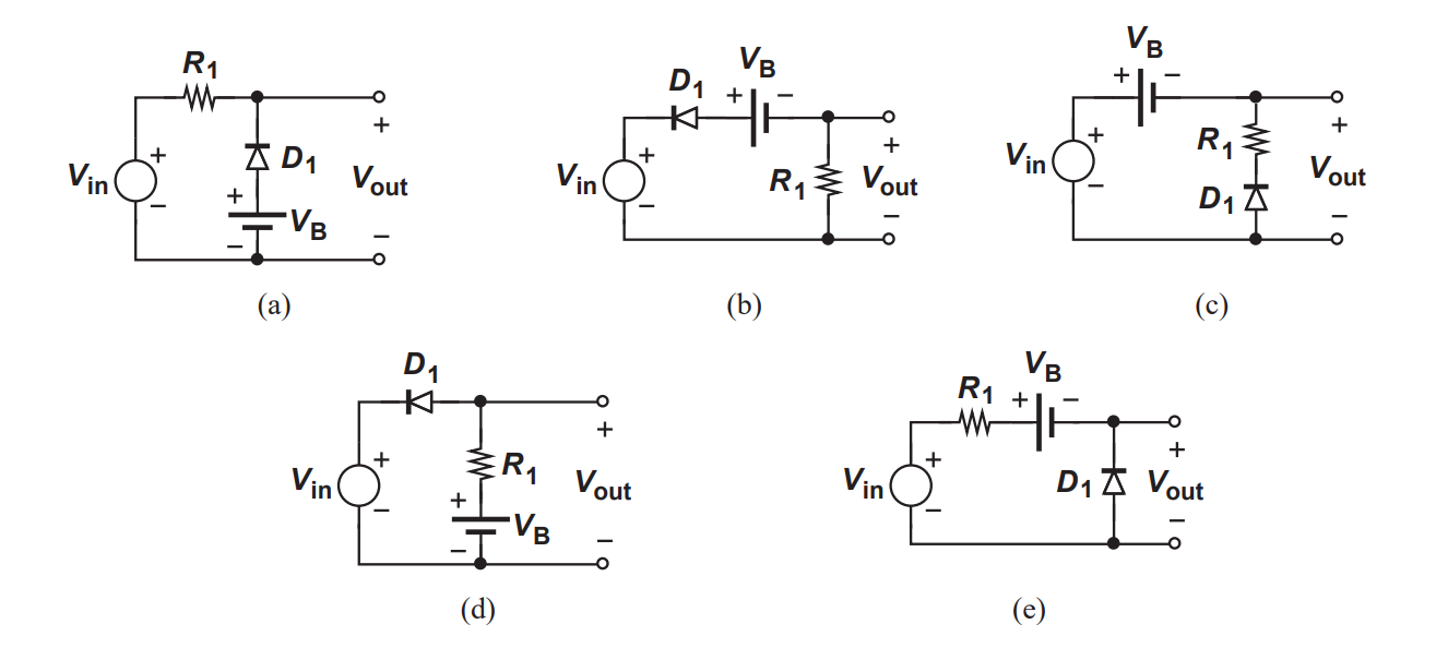 Solved Vin= Vo cos(wt), plot the output of each circuit as a | Chegg.com