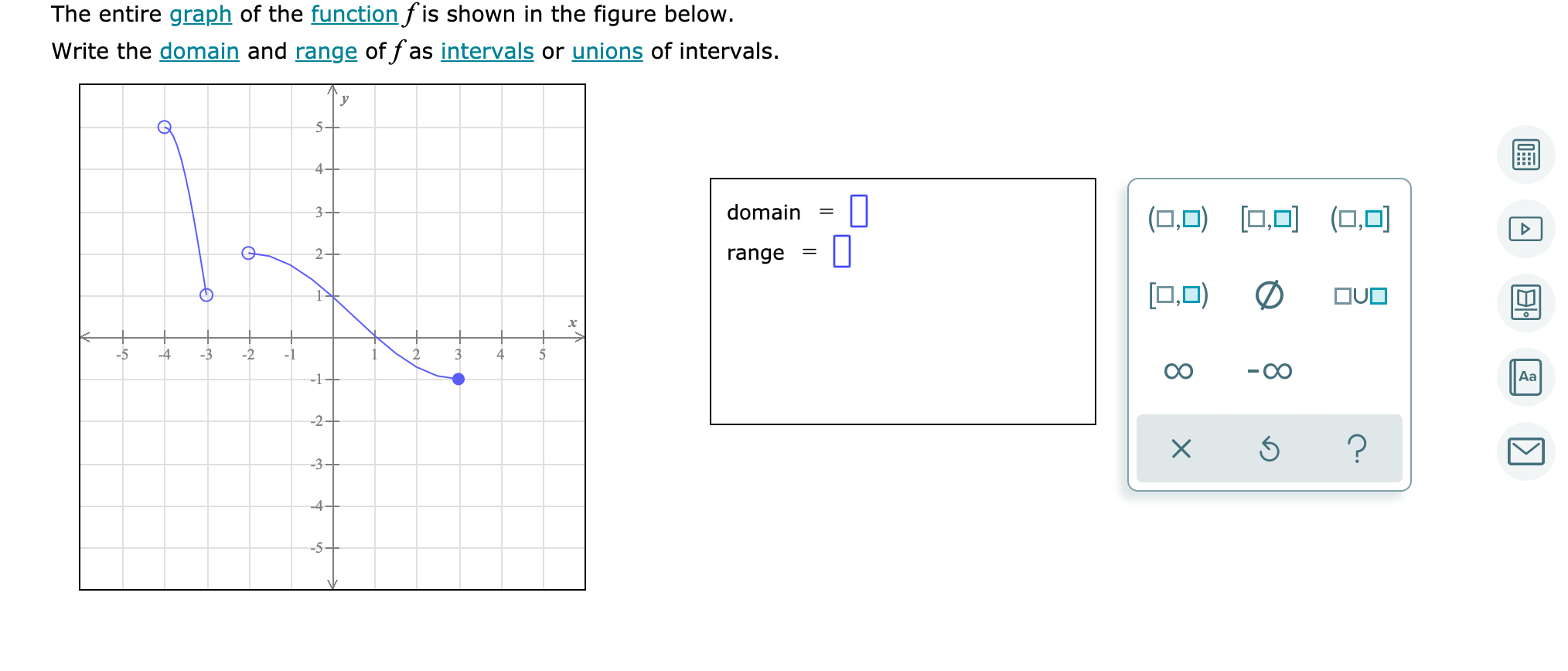 Solved The entire graph of the function f is shown in the | Chegg.com