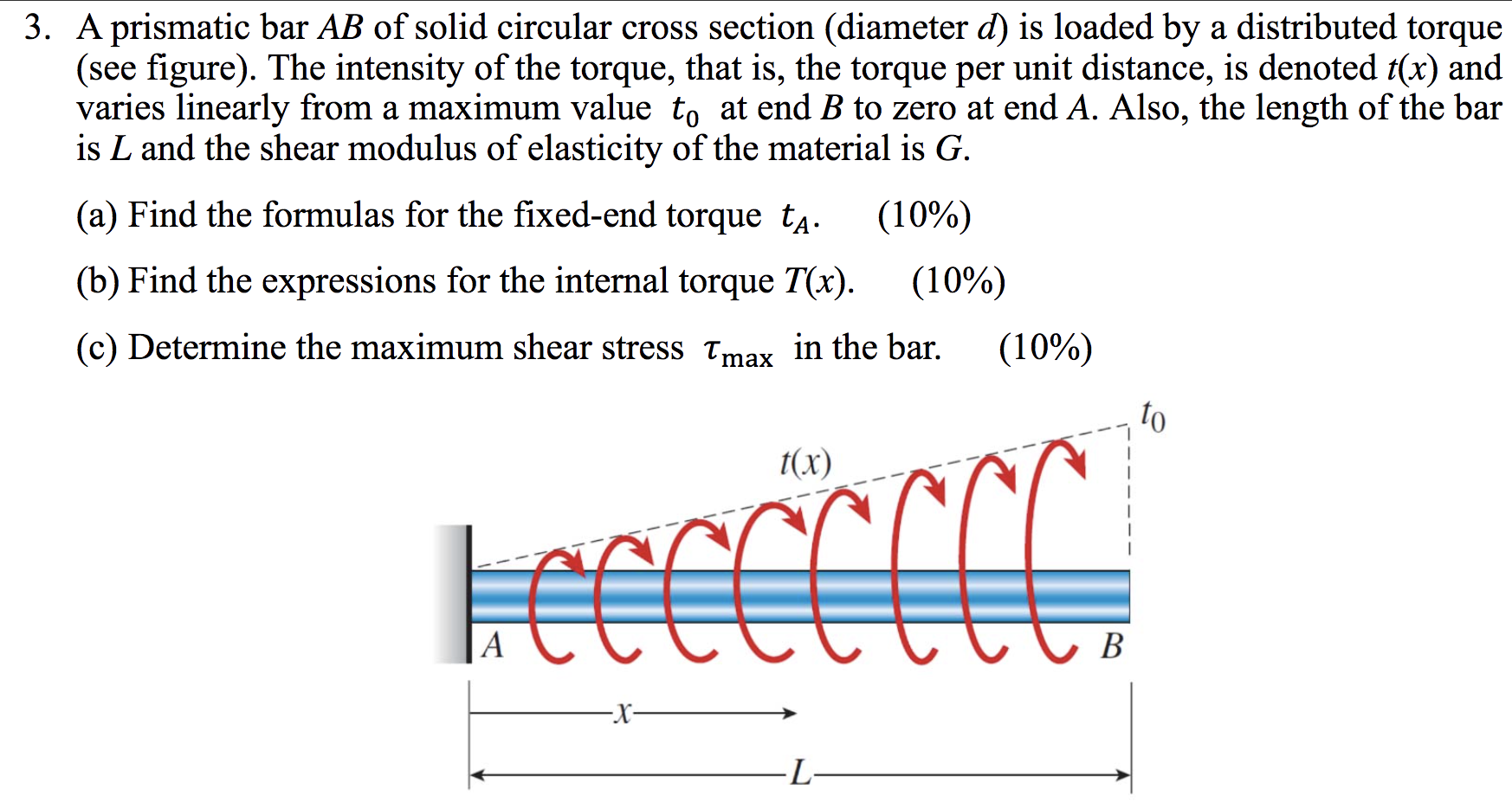 Solved 3. A prismatic bar AB of solid circular cross section | Chegg.com