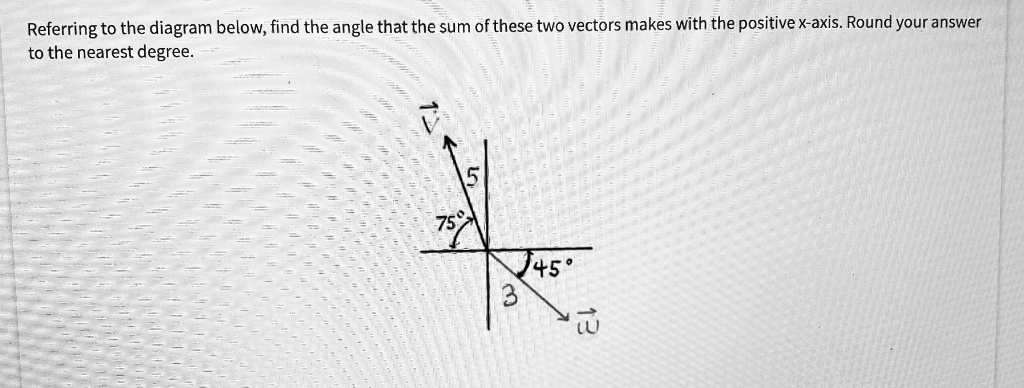 Solved Referring to the diagram below, find the angle that | Chegg.com