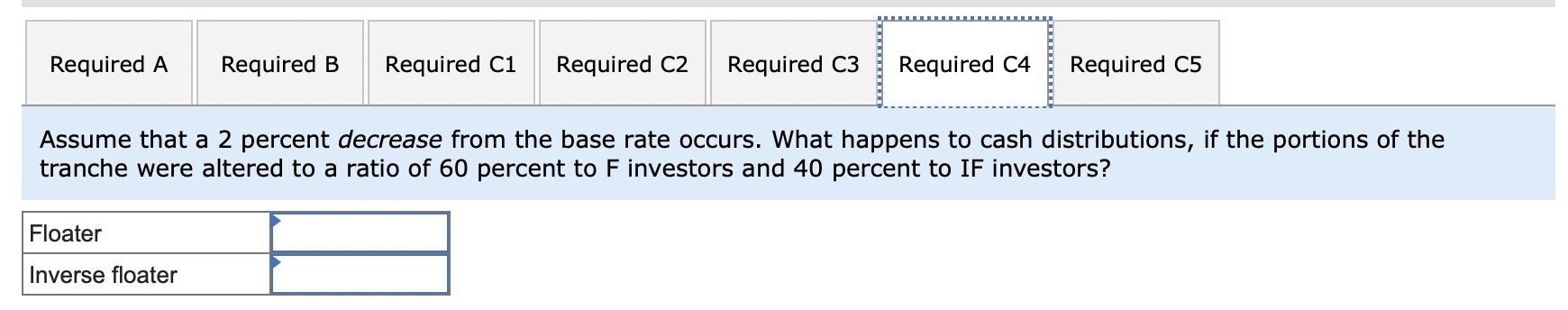 Solved An issuer is trying to structure a floating rate | Chegg.com