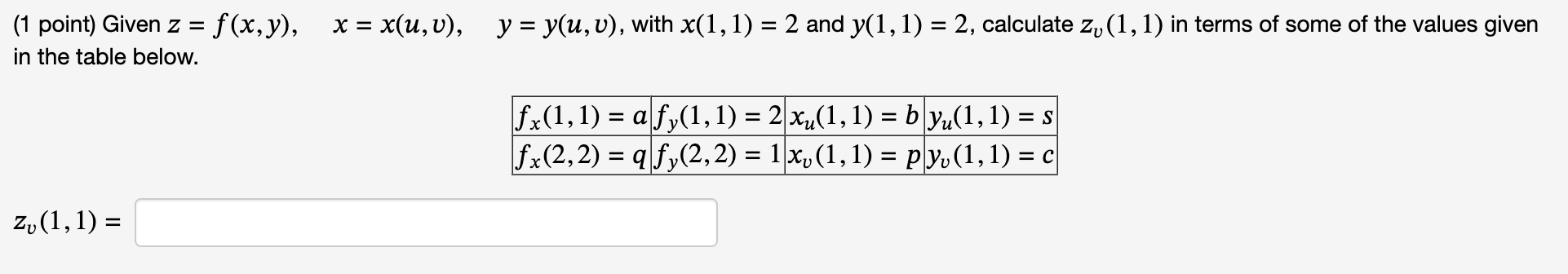 Solved (1 point) Given z=f(x,y),x=x(u,v),y=y(u,v), with | Chegg.com