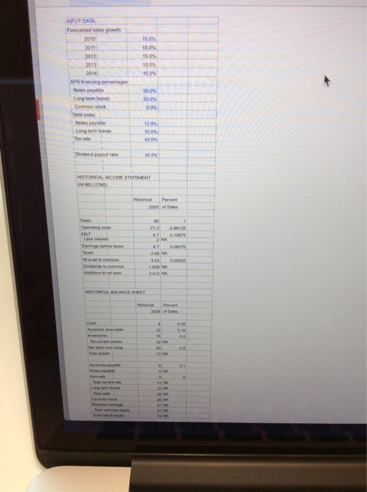 View Zoom Insert Table Chart Text Shape Sheetl | Chegg.com