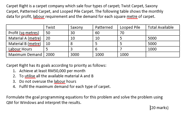Formulate the goal programming equations for this | Chegg.com