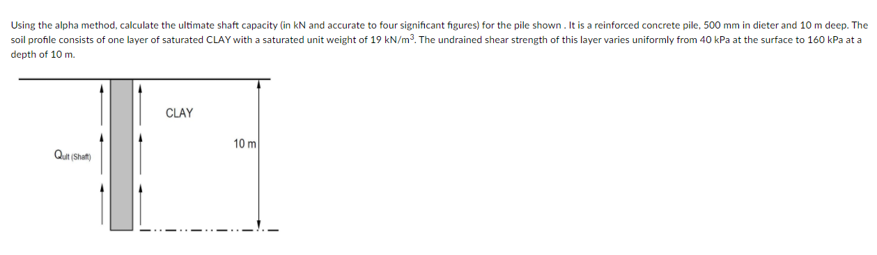 Solved Using the alpha method, calculate the ultimate shaft | Chegg.com