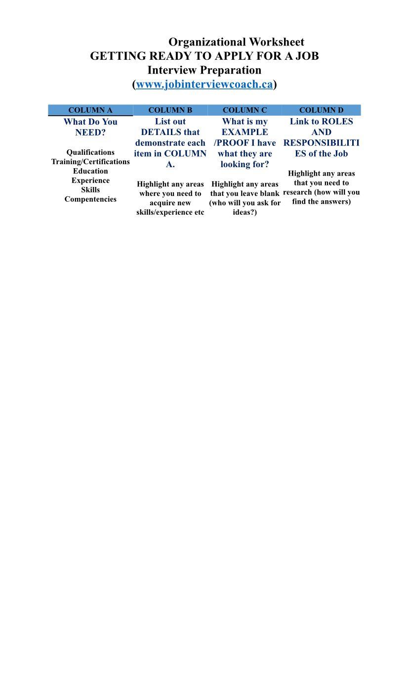 Organizational Worksheet GETTING READY TO APPLY FOR A | Chegg.com