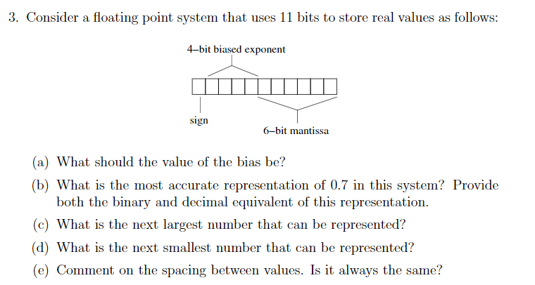 Solved 3. Consider a floating point system that uses 11 bits | Chegg.com