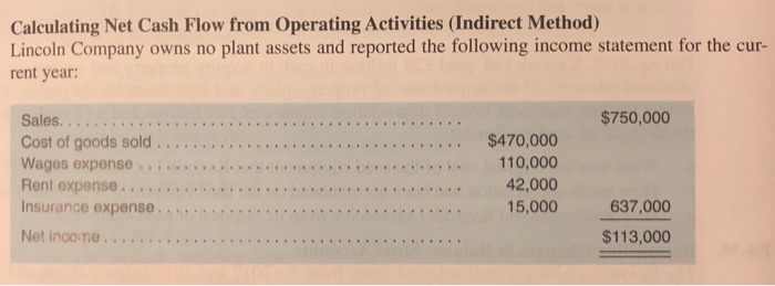 Solved Calculating Net Cash Flow from Operating Activities | Chegg.com