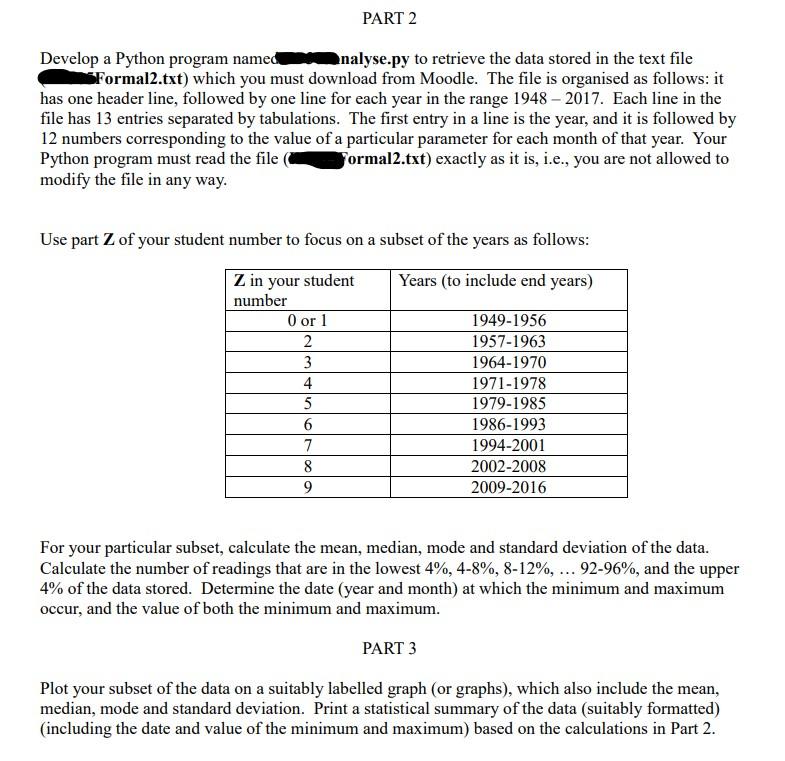 Solved PART 2 Develop a Python program named analyse.py to | Chegg.com