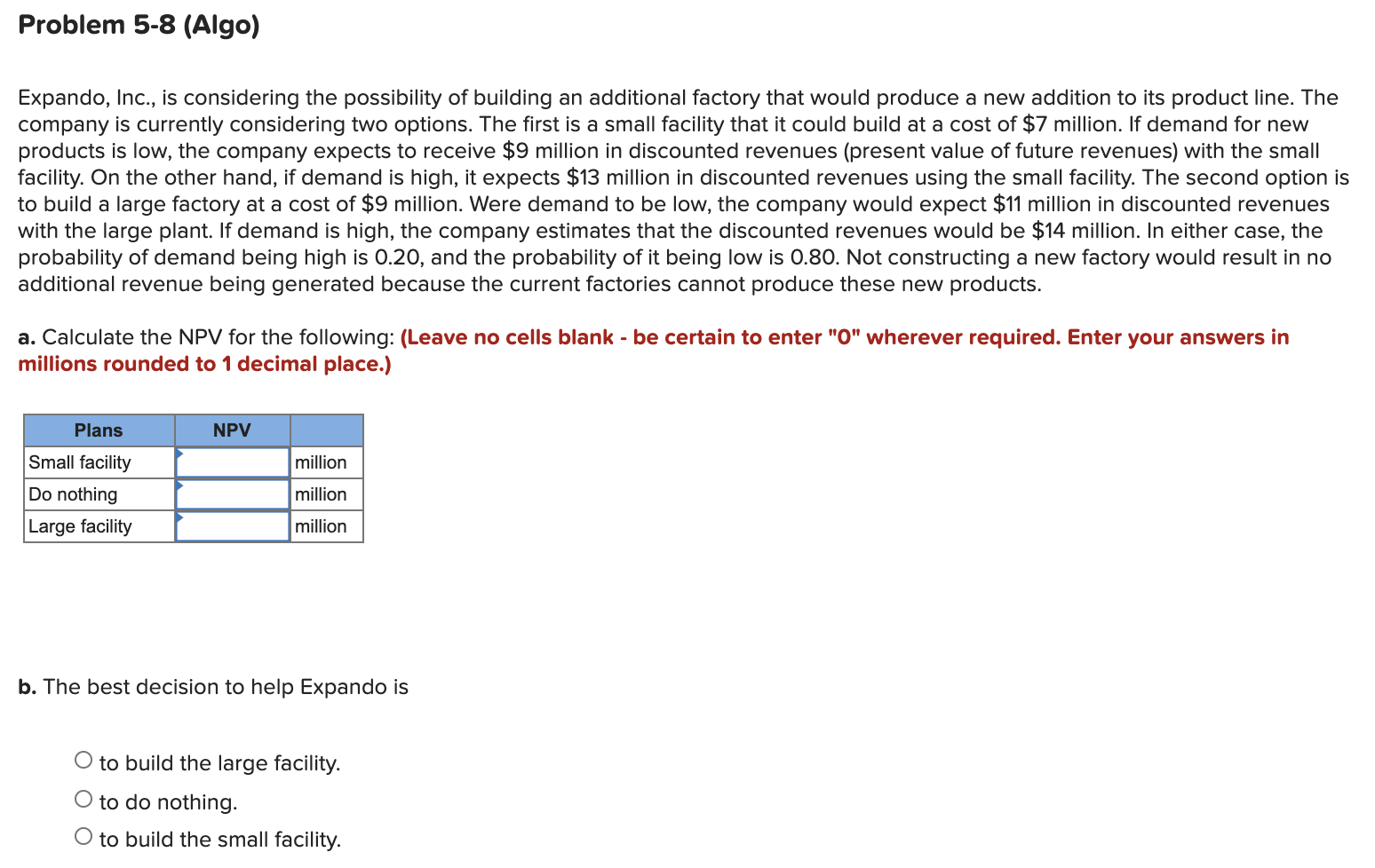 Solved Problem 5-8 (Algo) Expando, Inc., is considering the | Chegg.com